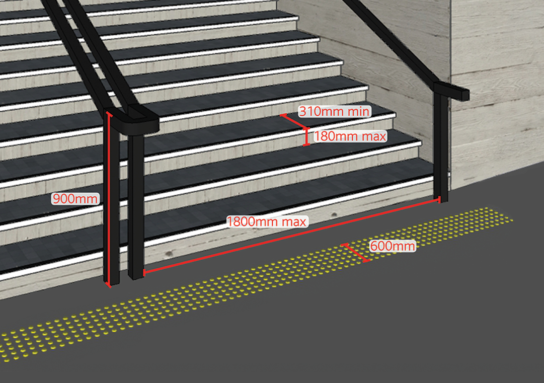 Universal Design checklist for stairs